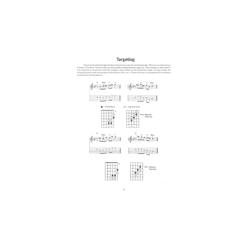 lo stile di wes montgomery