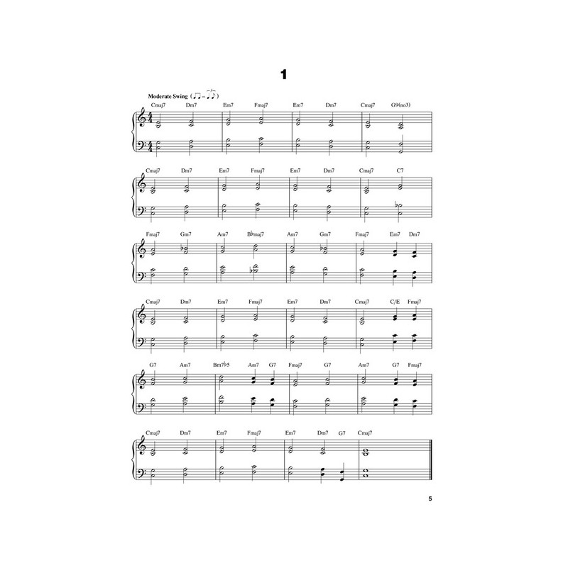 hanon piano www.birdlandjazz.it, studio del piano www.birdlandjazz.it