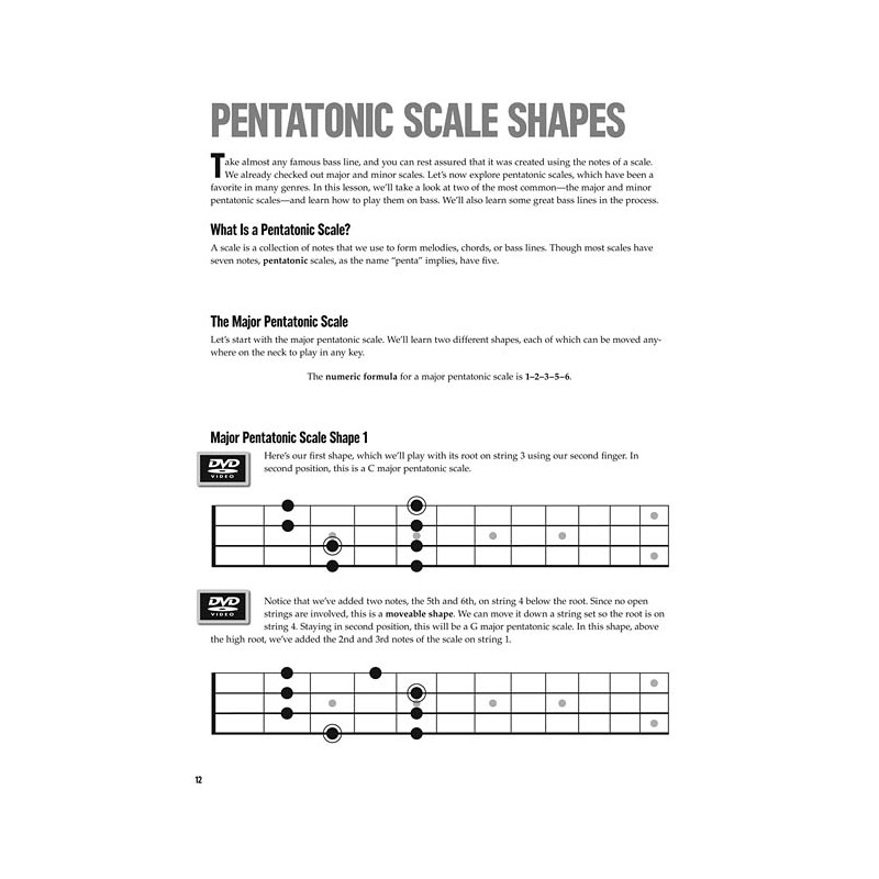 Scales & Modes for Bass At a Glance, scale per basso elettrico