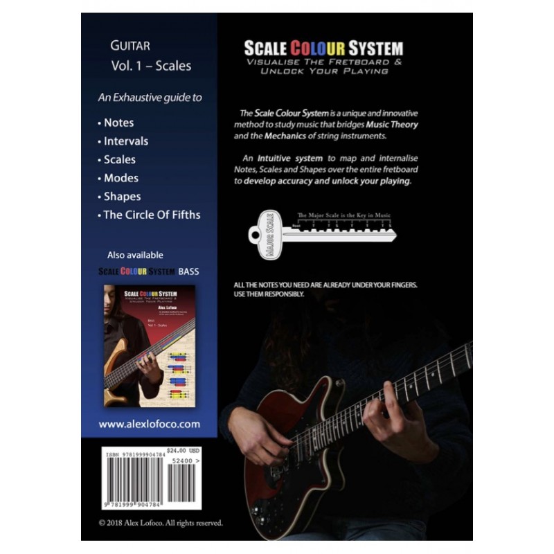 Alex Lofoco﻿ Scale Colour System Guitar,