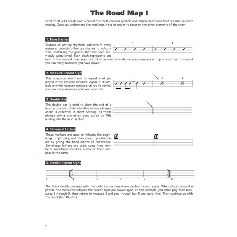 Chart Reading Workbook for Drummers