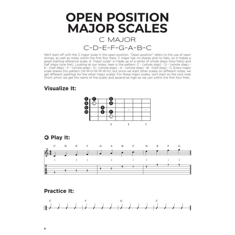 First 50 Scales You Should Play on Guitar,